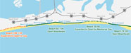 Rockaway Beach Restoration : NYC Parks