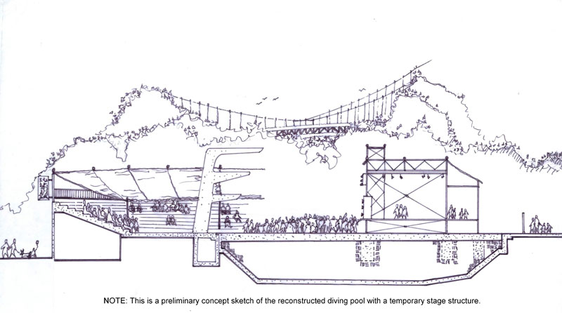 Astoria Pool Performance Center : NYC Parks