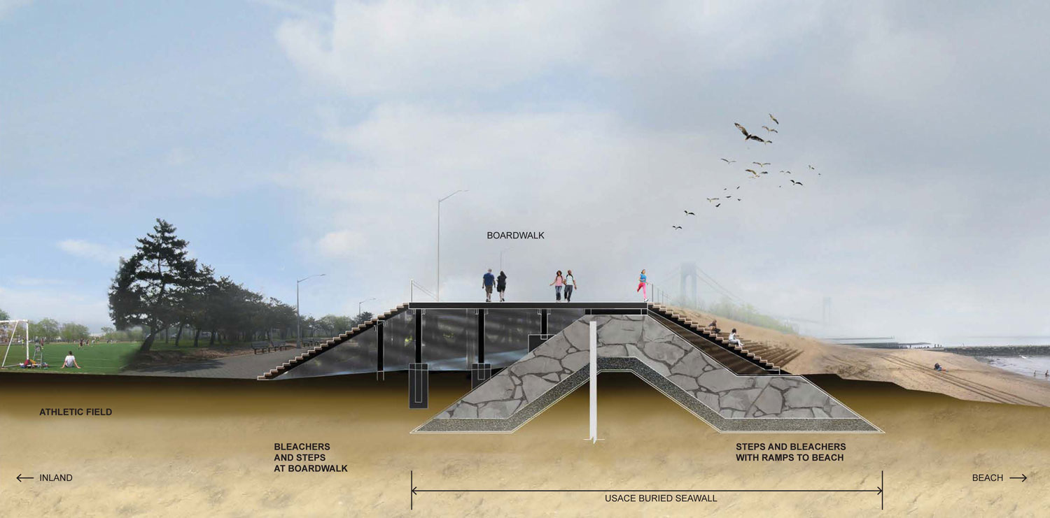 Shoreline Parks Plan for the East Shore of Staten Island : NYC Parks