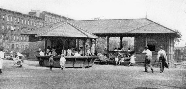 History of Playgrounds in Parks : NYC Parks